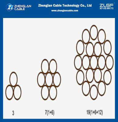 Cina BS 4087 Standard Conductor in acciaio placcato in rame filo di terra per conduttori elettrici ASTM B 452 30%IACS in vendita