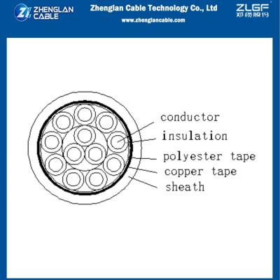 China Electrical Control Cable 0.6/1kV 12X2.5mm2 Copper Core PVC Insulated PVC Sheathed With Copper Tape Screen Control Cable for sale