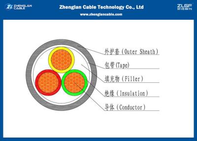 Китай Унармоуред раздел 3Корес силового кабеля ЛВ проводника КУ 0.6/1КВ (КУ/НИИ/Н2СИ) номинальный: ² 3кс1.5~3кс400мм продается