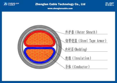 China 0.6/1KV Armoured 1.5~1000mm2 2 Cores LV Steel LV Wire Cable(Power Cable)  （CU/PVC/XLPE/STA/NYBY/N2XBY) for sale