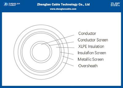 Китай ИЭК 60502/60228 среднего силового кабеля ядра напряжения тока 8.7/15КВ одиночного Унармоуред (КУ/СЛПЭ/ЛСЗХ/НИИ/Н2СИ)) продается