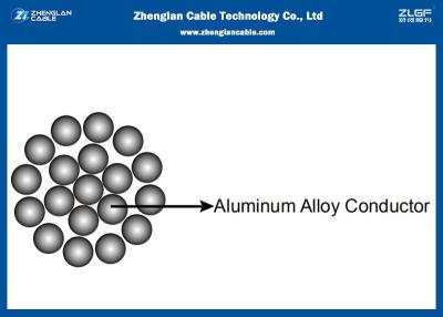 China Overhead AAAC Conductor Bare Conductor (AAC,AAAC,ACSR) Code: 16~1250 for sale