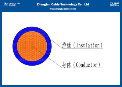 Cina Il cavo di rendimento elevato/BV a prova d'umidità cabla per la stenditura dell'area dei tubi: ² di 1*1.5~1*400mm in vendita