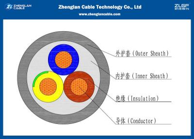 Cina Il multi PVC del rame del centro isolato cabla l'alogeno di 1.5mm 2.5mm 4mm 6mm 10mm libero in vendita