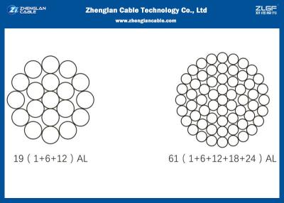 China Overhead Bare Conductor Wire(Nominal Area:115mm2), AAAC Conductor according to IEC 61089(AAC,AAAC,ACSR) for sale