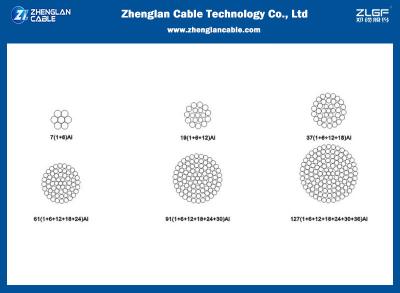 China Total Area 50mm² Bare Aluminium Wire AAC Ant 7 / 3.1mm British Standard For Aerial Use for sale