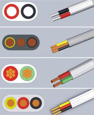 Cina Gemello di norma di IEC 60227 (CU/PVC/PVC) e cavo di terra 2* 1.5mm, 2.5mm 4mm in vendita