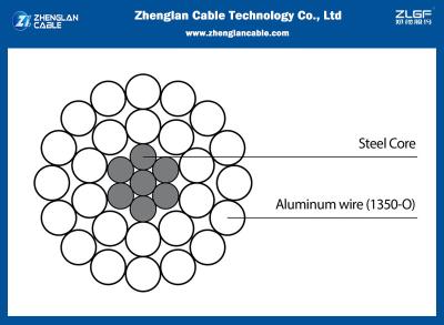 China Steel Supported Core Linnet 198.38SQMM ACSR Core Wire for sale