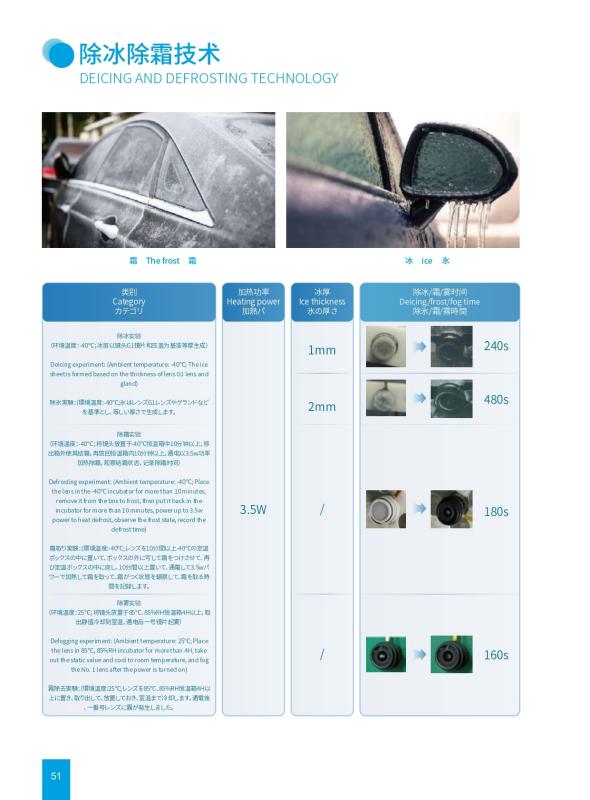 Geverifieerde leverancier in China: - Shenzhen Guangtongdian Technology Co., Ltd.