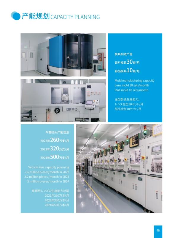 Geverifieerde leverancier in China: - Shenzhen Guangtongdian Technology Co., Ltd.