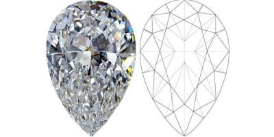 Cina Diamanti sintetici certificati taglio brillante 1-3CT cvd Diamanti in laboratorio Diamanti bianchi incolori in vendita