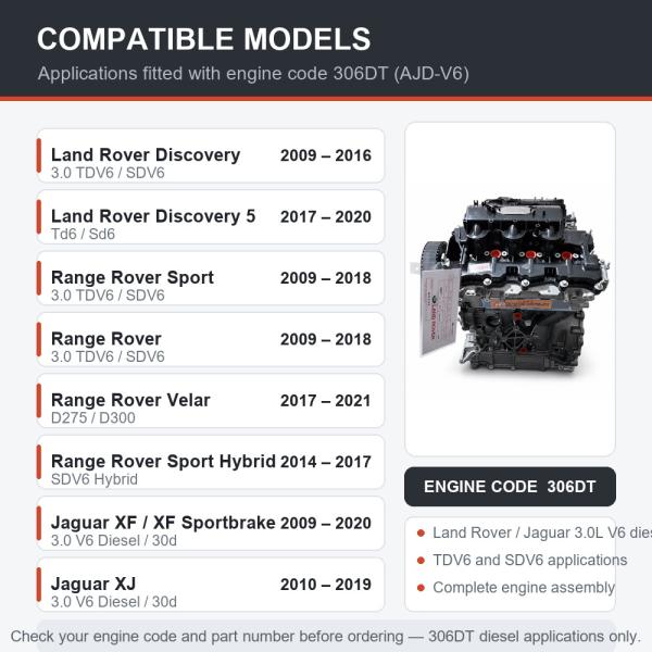 Quality Land Rover 306DT 3.0L V6 Diesel Bare Engine | Engine Block Assembly for sale