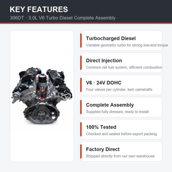 Quality Land Rover 306DT 3.0L V6 Diesel Bare Engine | Engine Block Assembly for sale