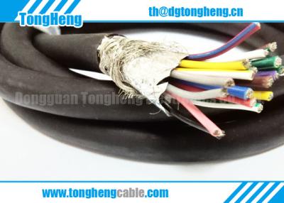 China Halogen Free Multi Conductors Flexible Power Supply Customized Rubber Cable for sale
