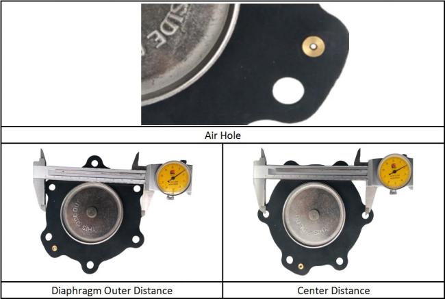 Details About C113825 Diaphragm Repair Kits: