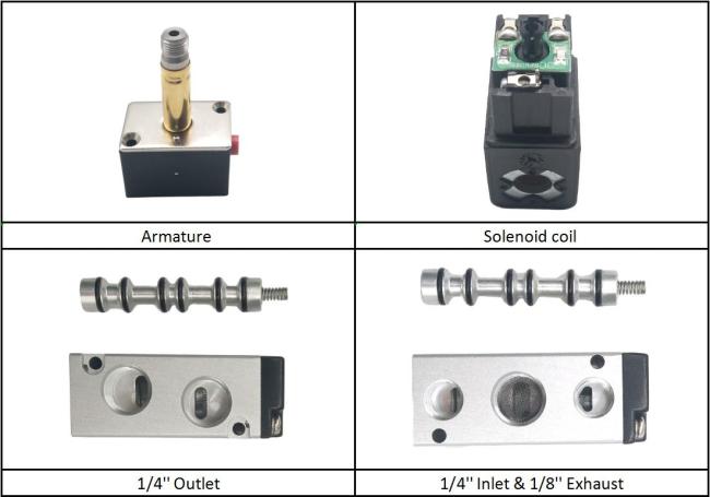 Details About 4V210-08 Pneumatic Pilot Valve: