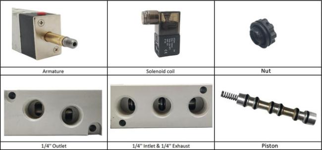 5 Way 3 Position 1/4'' AirTAC Type Solenoid Valve for Pneumatic Actuator 4V230C-08