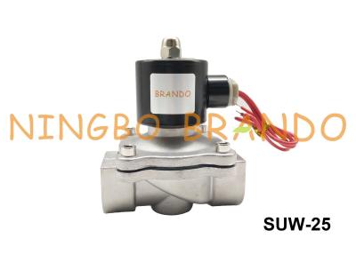 China UNID Type 2S250-25 SUW-25 1