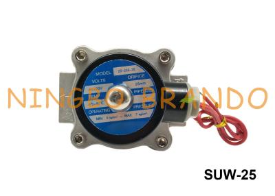China UNID Type 2S250-25 SUW-25 1