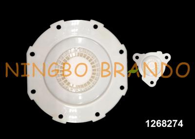 China 1268274 2