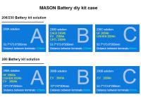 China EU STOCK 3.0 Mason 280L Seplos DIY Kit 10~20KWh Split Type Stackable for sale