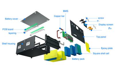Cina 48V Seplos Mason 280 Diy Kit 280ah Lifepo4 Battery Box CAN RS485 Comunicazione in vendita