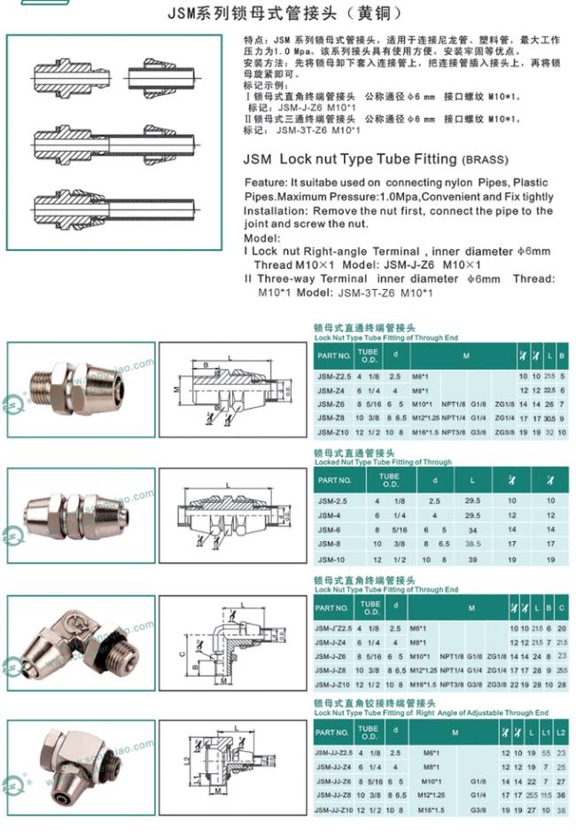 Lock Nut Type Pneumatic Fittings , JSM Pneumatic Connectors Push To Connect 0