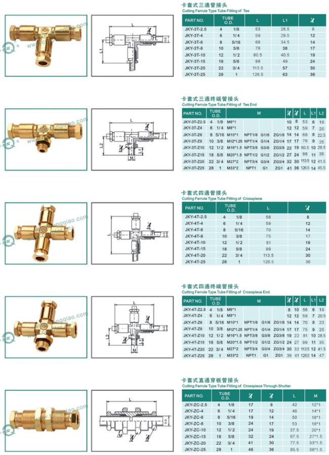 Cutting Ferrule Type Pneumatic Fittings , JKY Pneumatic Tube Fittings In Brass 1