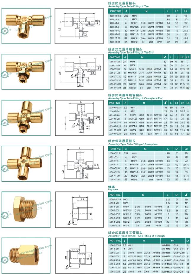 Muti - Functional Pneumatic Fittings Universal Three - Way JZH Series Assembly 1