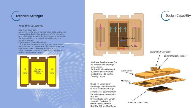 Cold plate radiator design and simulation analysis