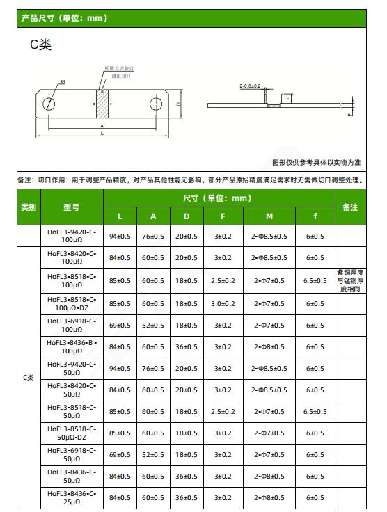 Cooling plate technology