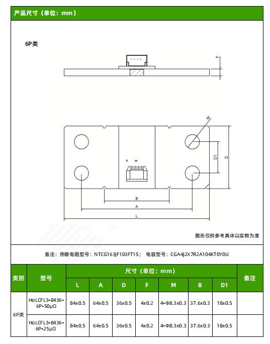 Special vehicle power solution
