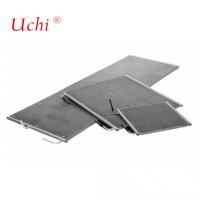 China Condenser Microchannel Heat Exchanger MLCP Effective HVAC Cooling Solution for sale