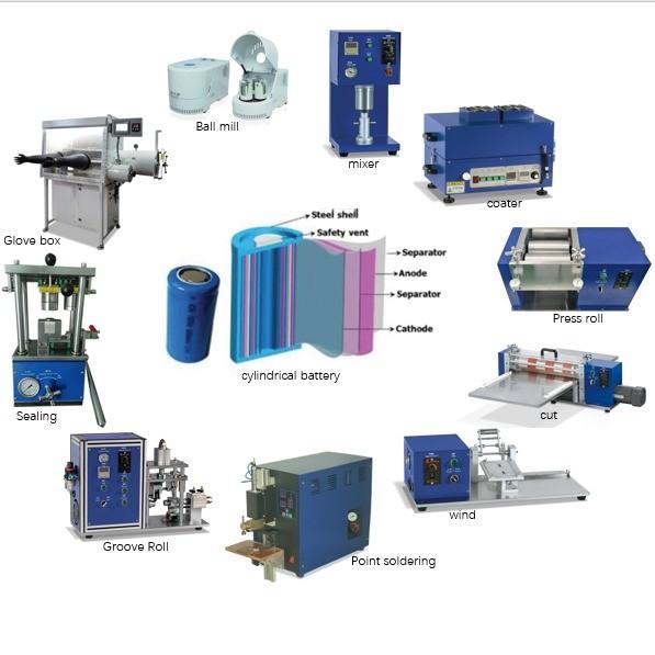 Quality 18650 21700 32650 Battery Cylindrical Cell Assembly Line for sale