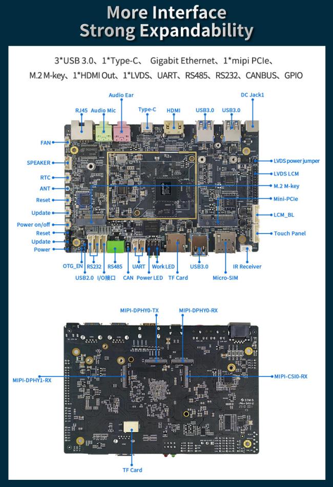 Neardi RK3588S ARM Single Board Computer LBA3588S For DC/DC Isolated Power Supply