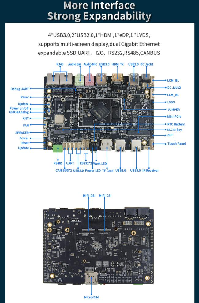 Neardi RK3568 Linux Single Board Computer LBA3568 Embedded Arm Sbc