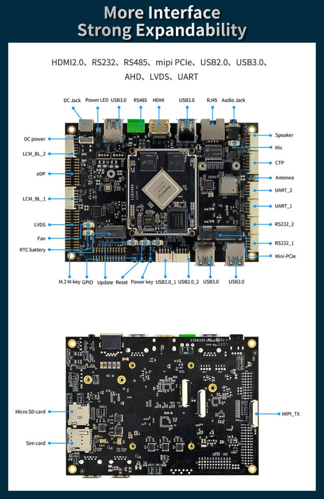 Neardi RK3399 Embedded Single Board Computer LKD3399 Android SBC