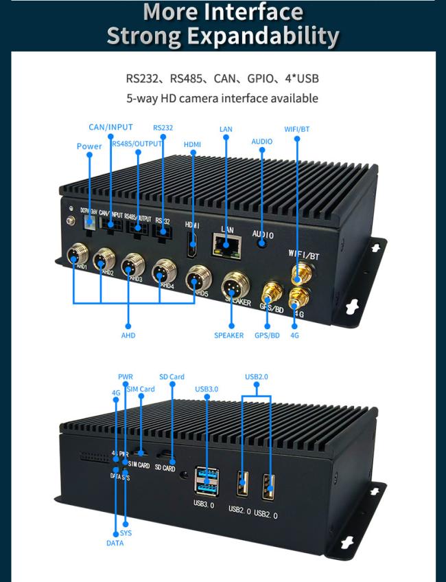 Neardi LPA3399Pro Compact Embedded Computer With RK3399pro Fanless Embedded Box