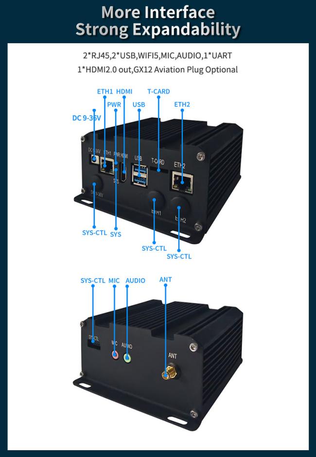 Neardi LPB3399Pro Embedded Fanless Computer With RK3399pro Industrial Embedded Box Pc