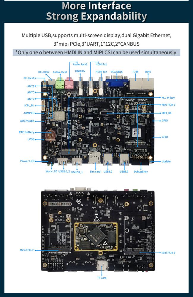 Neardi RK3568 Linux Development Board LKD3568 High Performance Single Board Computer