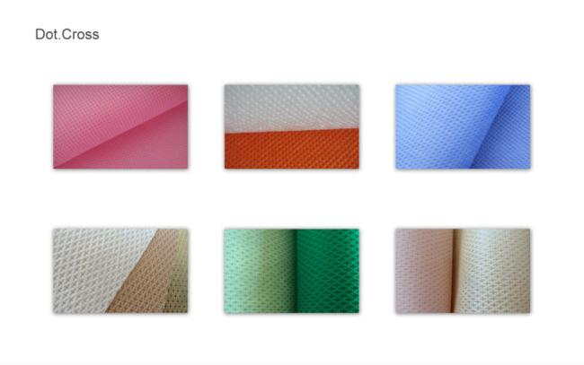 Disposable nonwoven fabric Raw Materials for Medical Face Mask