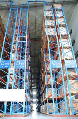 China VNA Racking Aceally Warehouse Storage Solution for sale