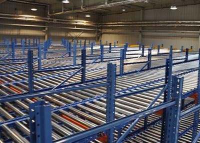 China Pallet Flow Rack Storage Systems for sale