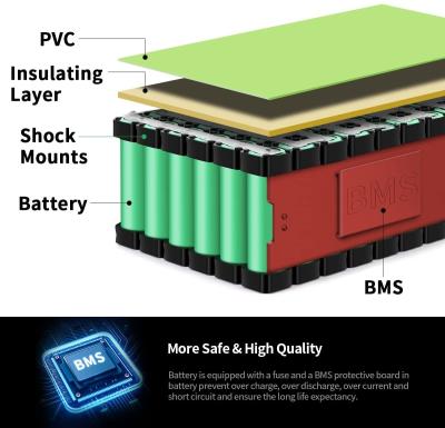 中国 充電式 8Ah 10Ah 36V 20Ah / 48V 24Ah リチウム イオン バッテリー パック 販売のため