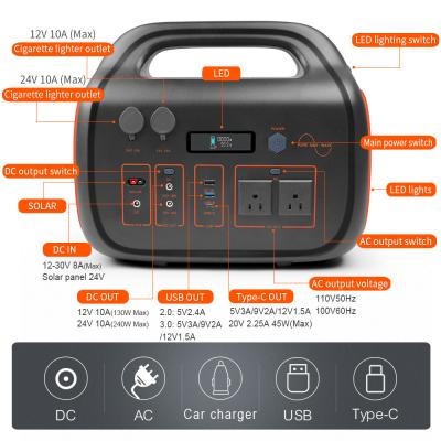 Cina 3.7V 500wh Generatore elettrico portatile Solar 18650 Batteria al litio Power Station in vendita