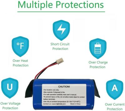 Cina 2600mah 14.4v batteria agli ioni di litio caricabatteria NCM batteria ricaricabile agli ioni di litio IP67 in vendita