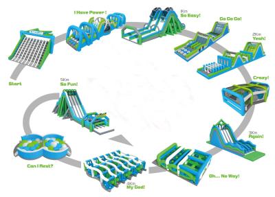 중국 크레이크 0.55 PVC 그린 펌플 5K 러닝 레이스 성인용 콤보 점퍼 임대 판매용
