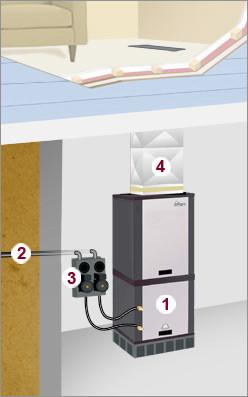 China Geothermal source heat pump MDS100D for sale