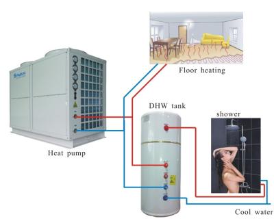 China 19 KW Water source heat pump , domestic water , heating cooling for sale