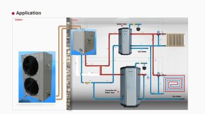 China air to water heater heat pump Split heat pump for sale